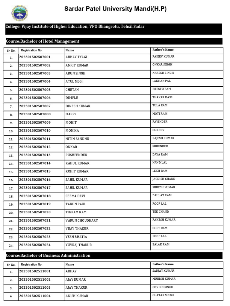 Student Registration List - Vijay Institute | PDF