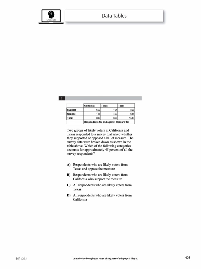 Data Tables Pdf