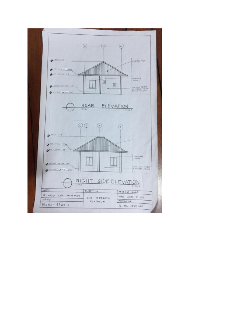 Isit - Elevations & Sections | PDF