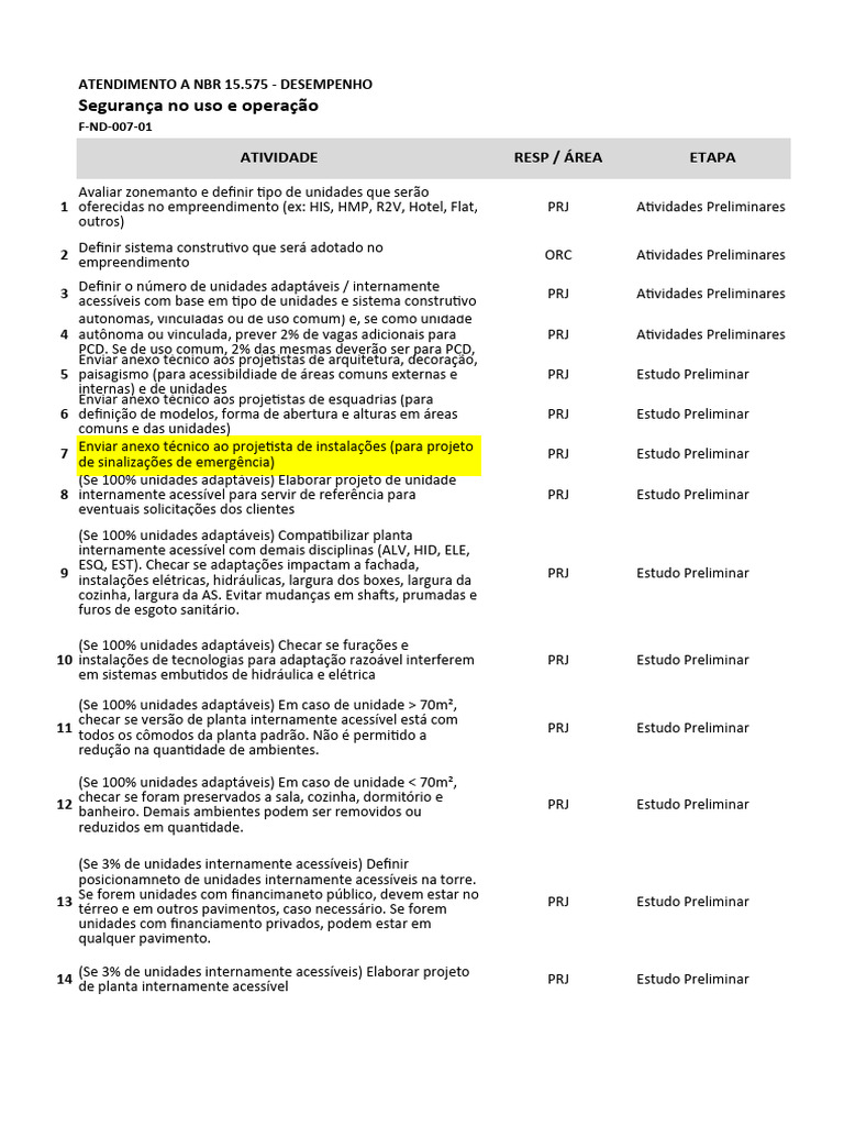 f-nd-007-01 Checklist NBR 15575 - Acessibilidade | PDF | Informática
