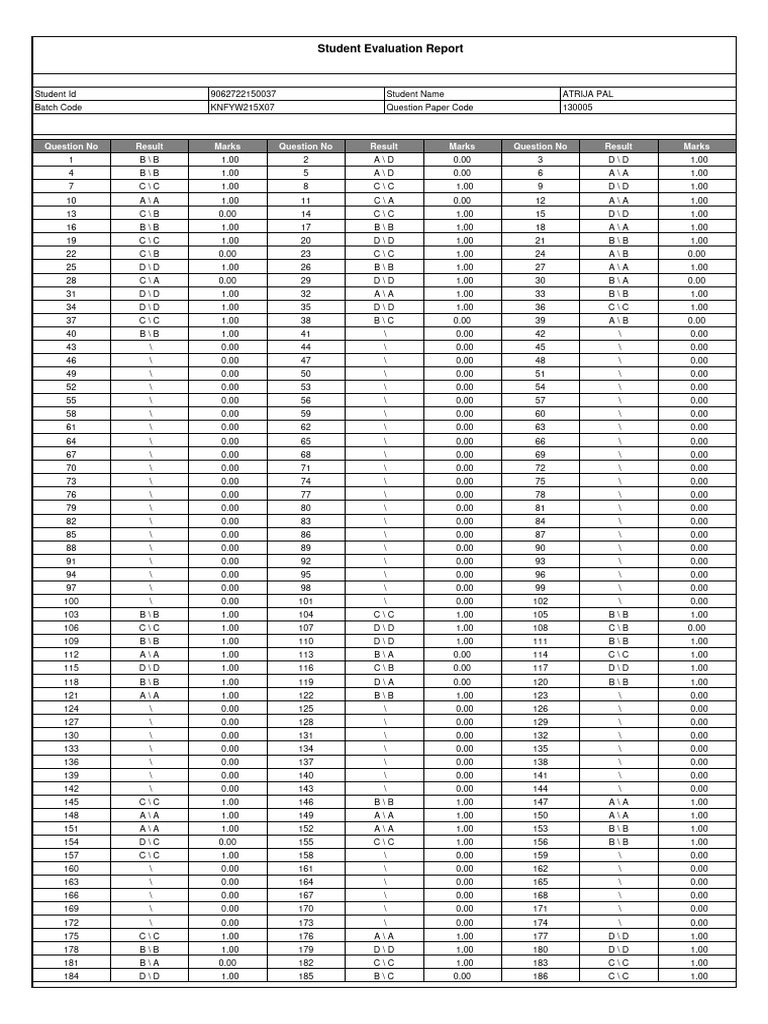 Student Evalution Report - 9062722150037 - 20220711041608AM | PDF
