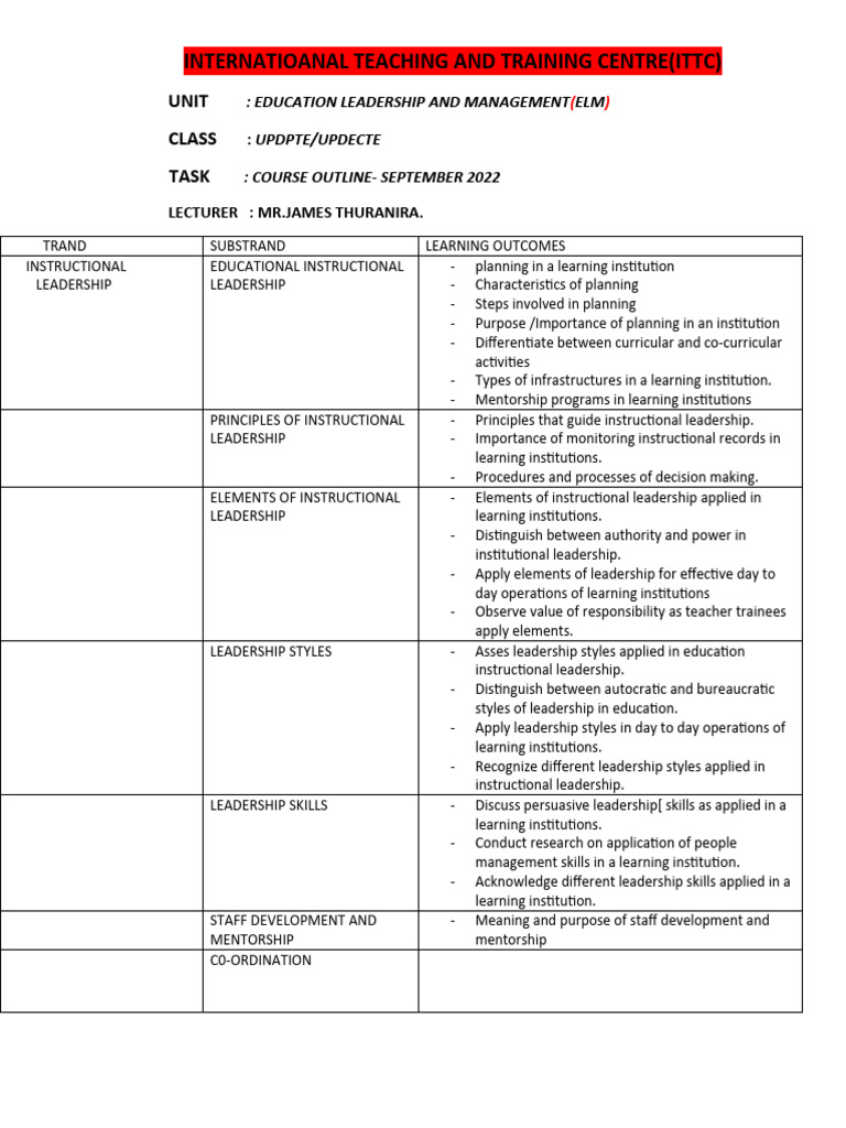 2022 Elm Online Program Notesbook | PDF | Mentorship | Leadership