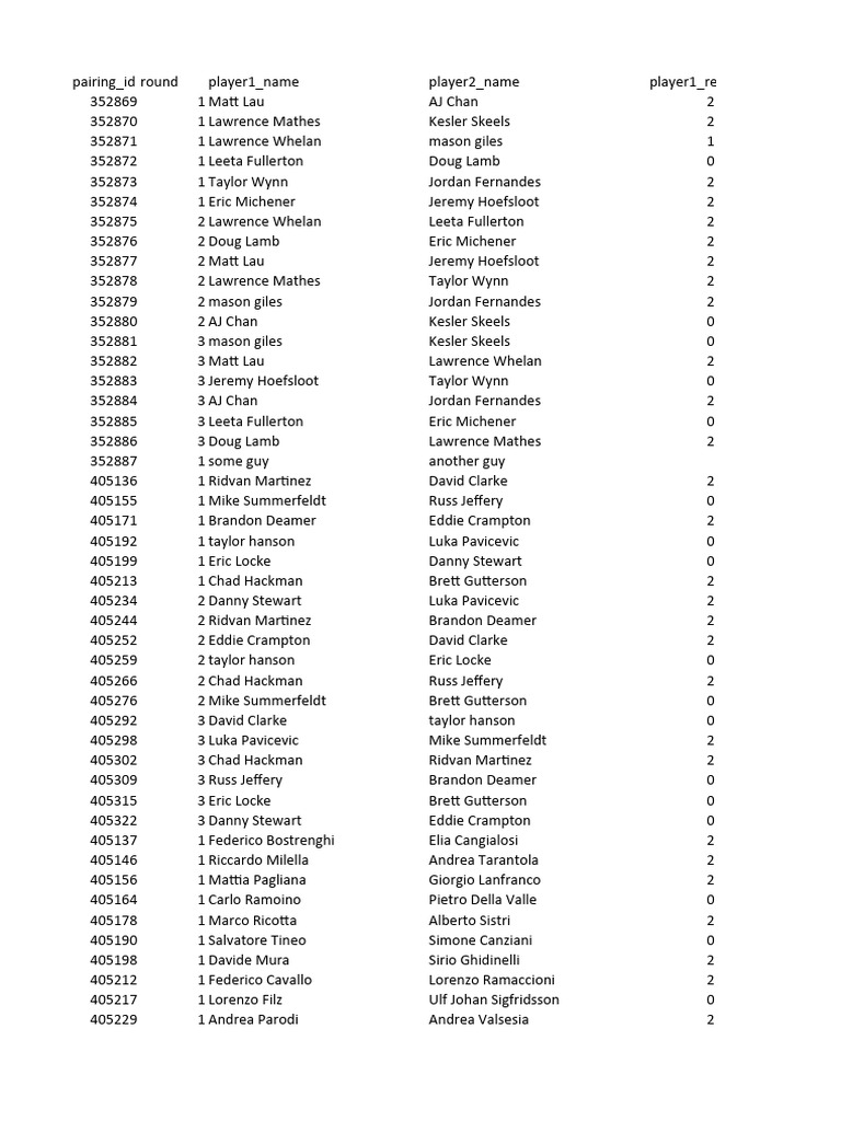 Player Match Pairings List | PDF