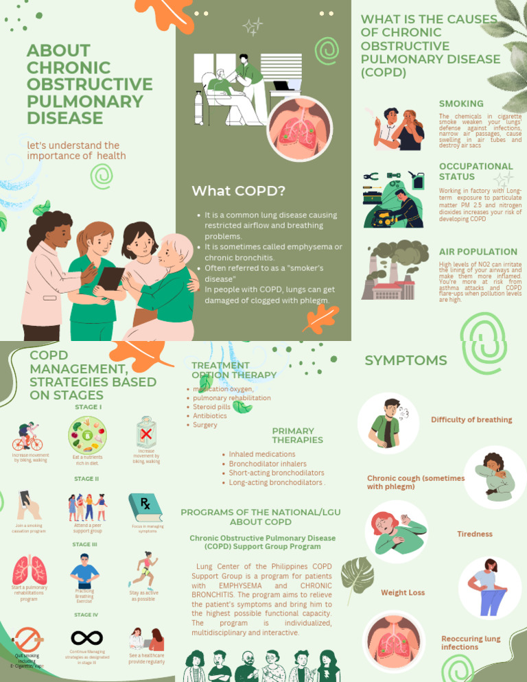 Chnn Copd Pamphlet | PDF | Chronic Obstructive Pulmonary Disease ...