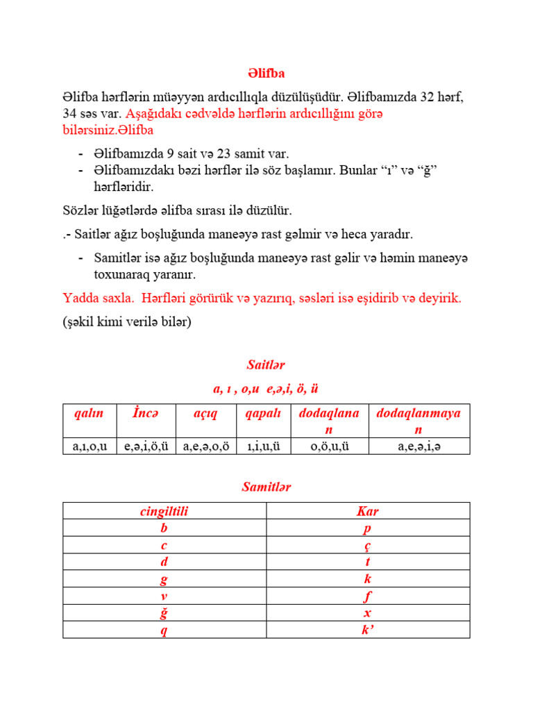 M.m- Azərbaycan Dili Qayda | PDF