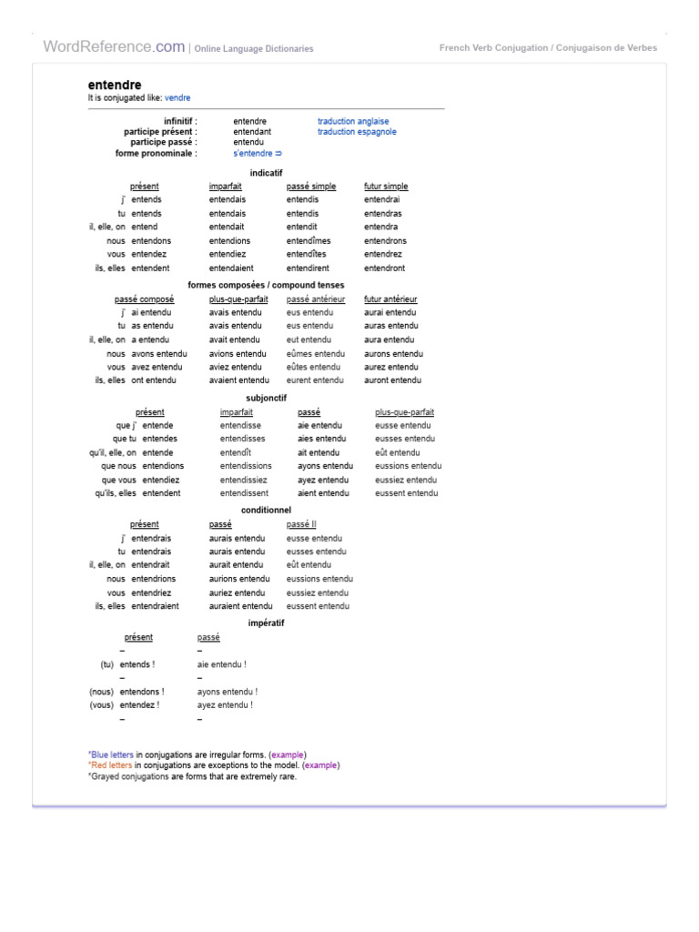 Conjugaison du verbe entendre | PDF | Verbe | Morphologie linguistique