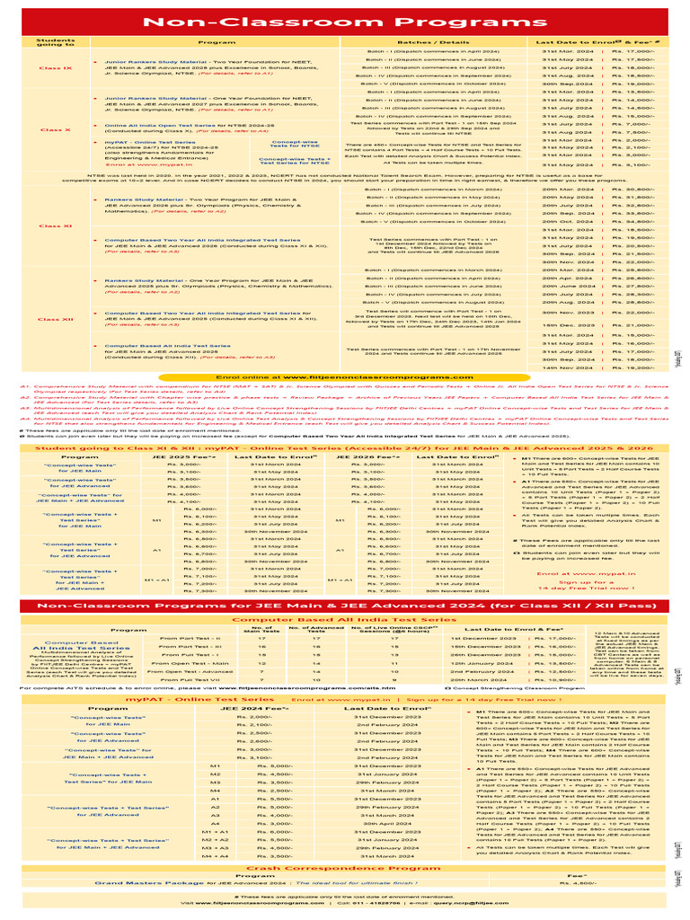 Non-Classroom-Programs | PDF | Vocational Education | Standardized Tests