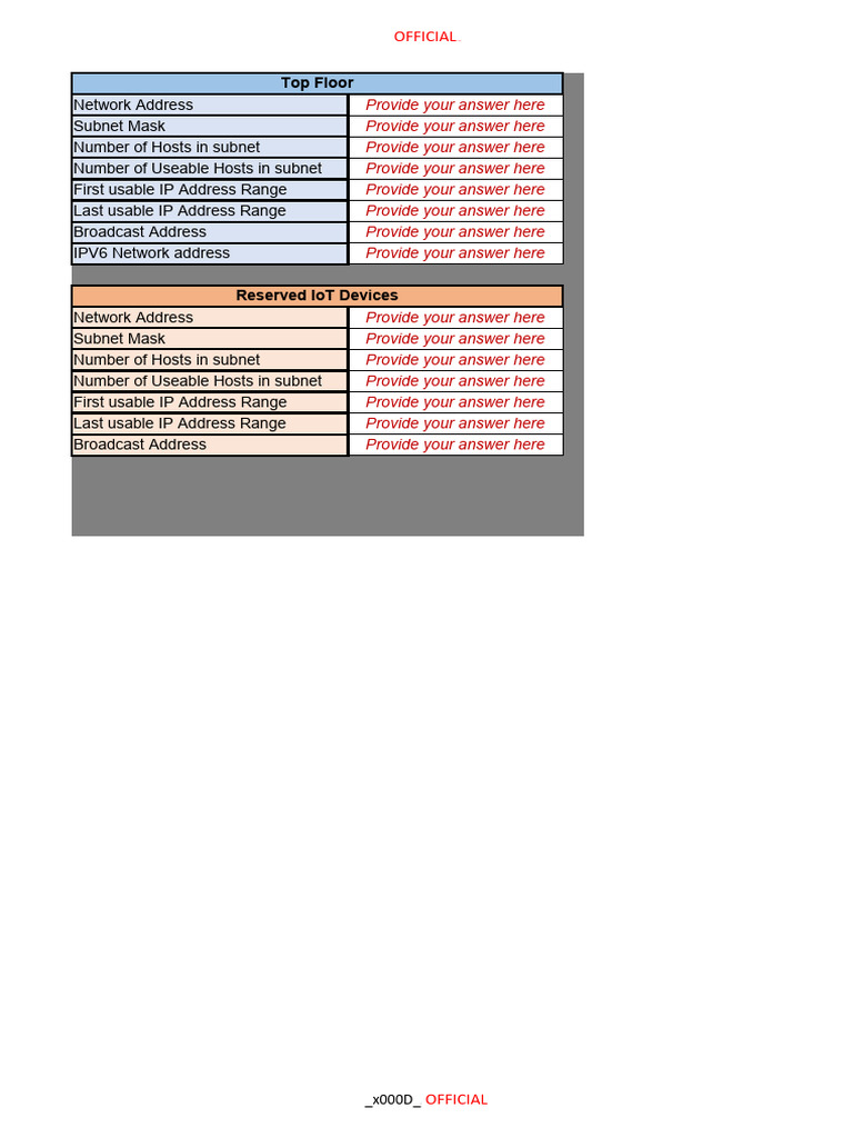 IP Addressing Scheme-V2 | PDF | Ip Address | Network Architecture