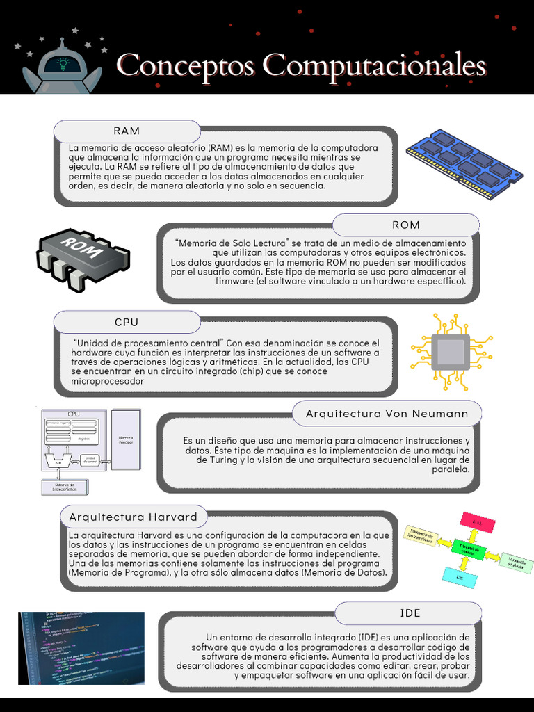 Conceptos Computacionales Pdf Almacenamiento De Datos De La Computadora Programa De