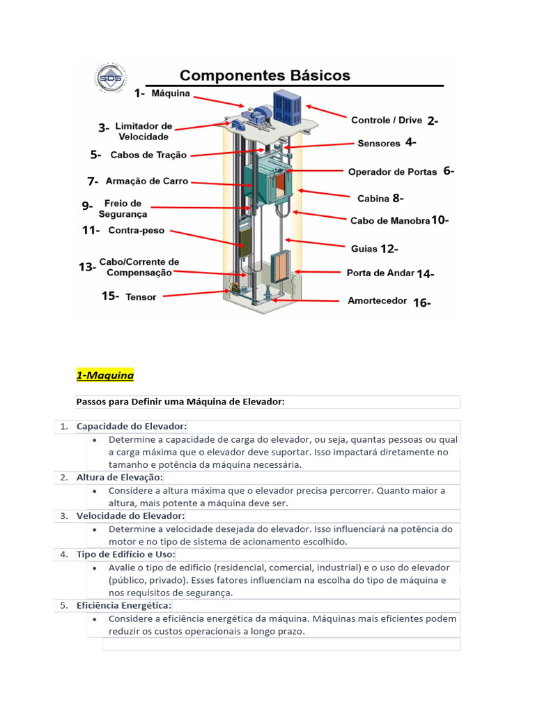 Conceitos Básicos para Um Elevador | PDF | Freio | Resistência dos materiais