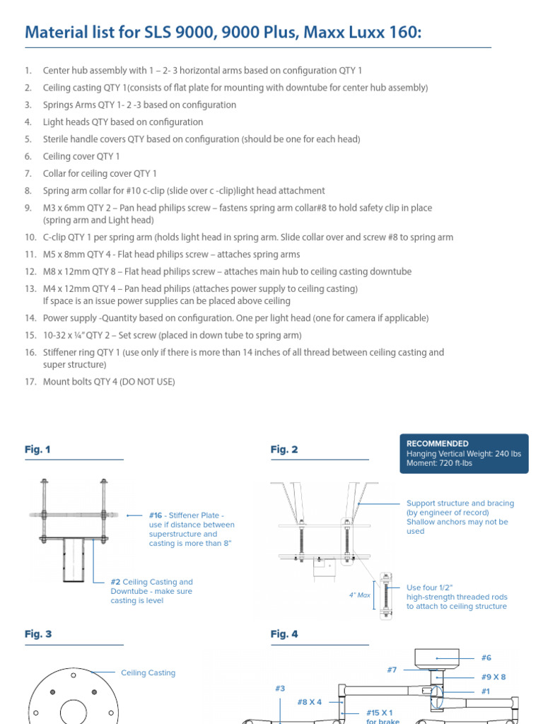INSTALL-SLS 9000-9000+-MAXX LUXX 160 Light - Installation | PDF | Screw ...