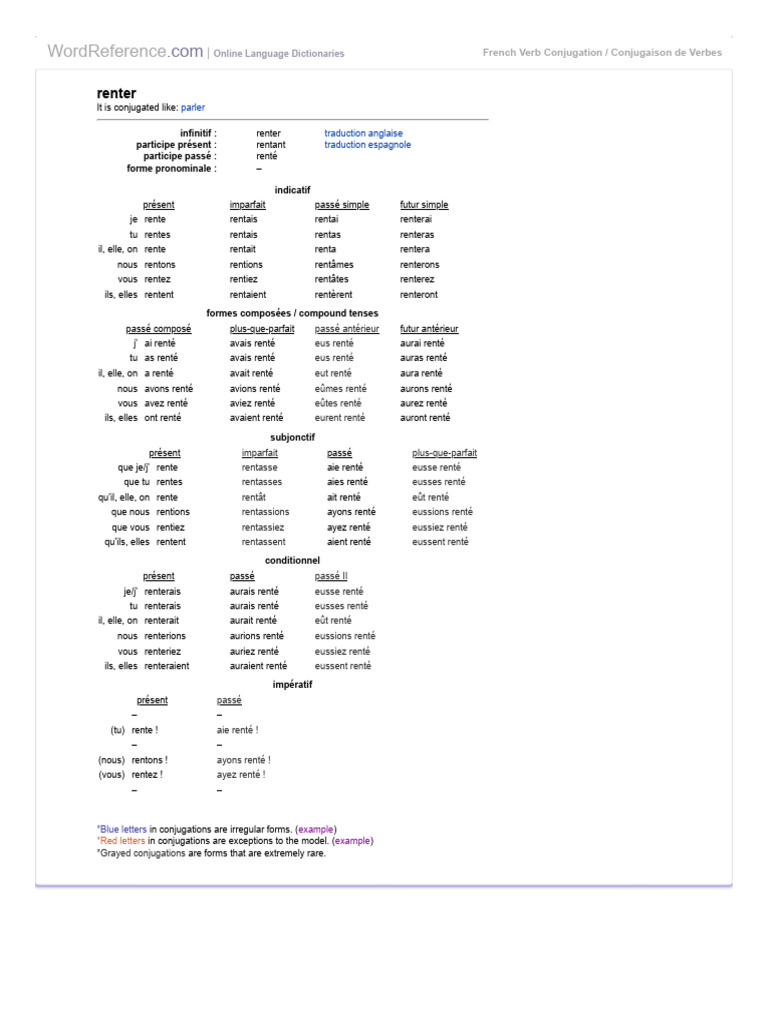 Conjugaison Du Verbe Rentrer | PDF | Syntaxe | Morphologie