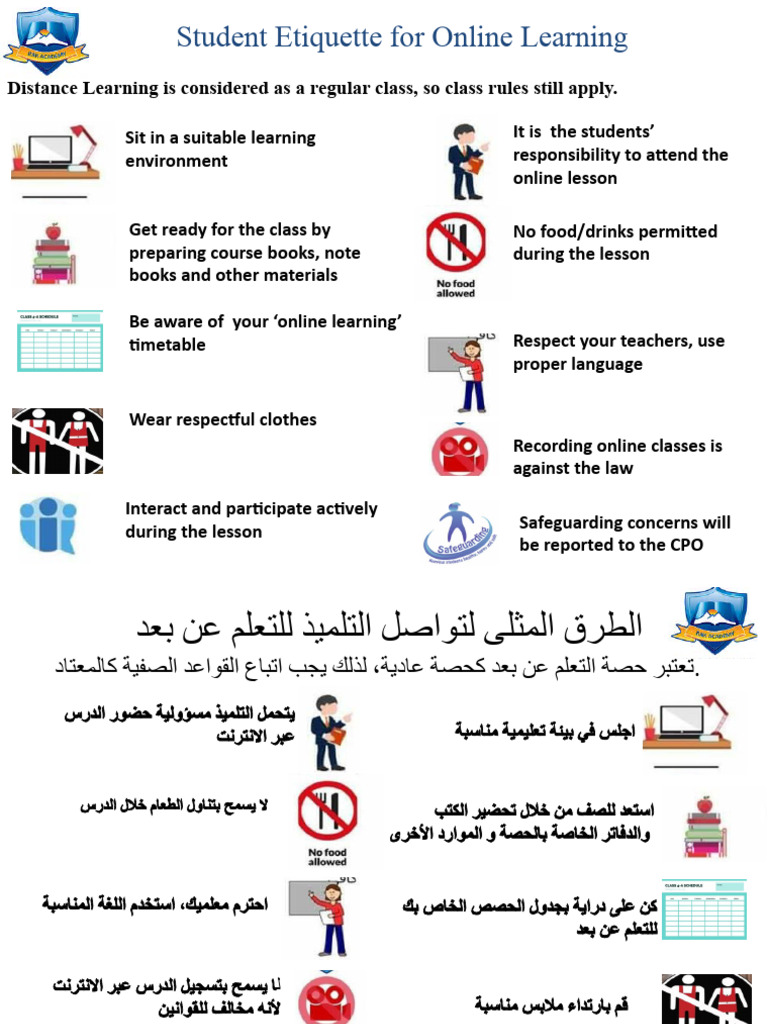 Distance Learning - Rules For Students | PDF