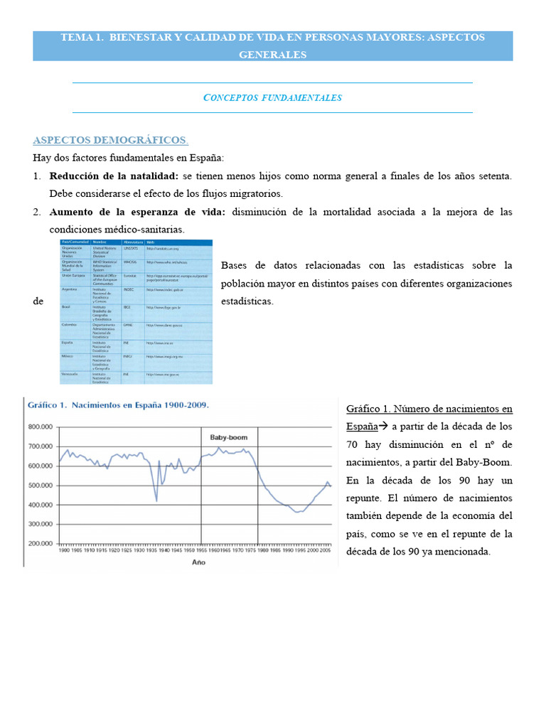 Tema 1 | PDF | Invalidez | Accesibilidad