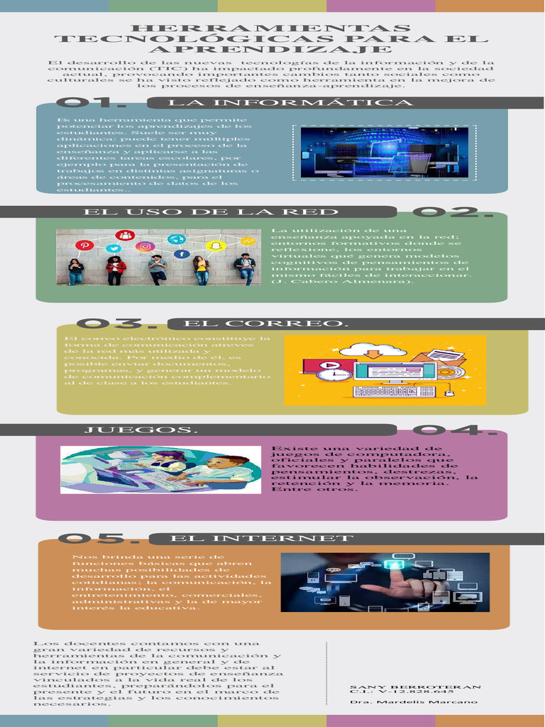 Infografia | PDF | Enseñando | Tecnología de información y comunicaciones