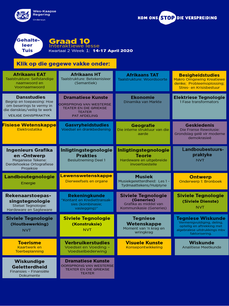 FET GR 10 Afr - Eng Week 1 | PDF