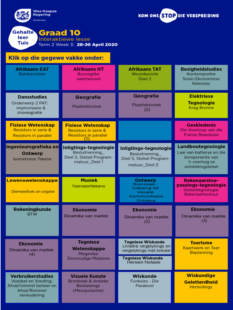 FET Gr. 10 Afr - Eng Week 3 | PDF