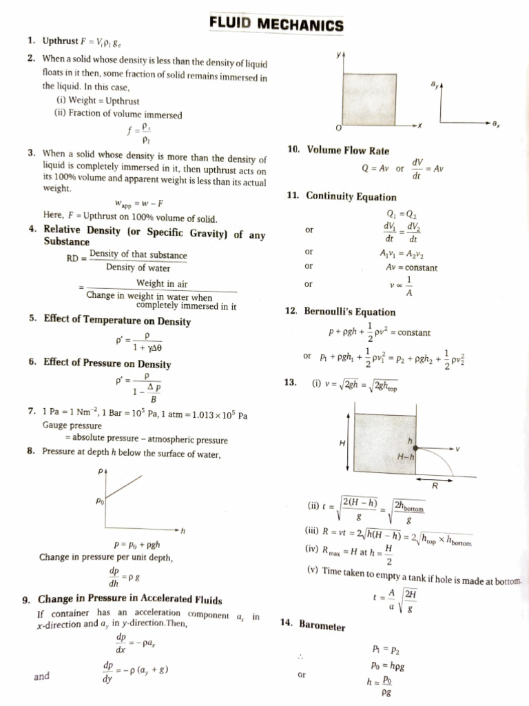 Formulas For Fluid Mechanics | PDF | Elasticity (Physics) | Young's Modulus