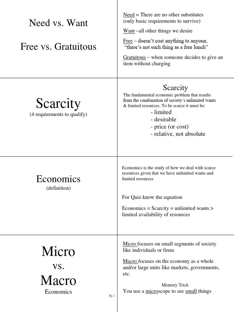 Econ Flashcards All in One 20 | PDF | Demand | Supply (Economics)