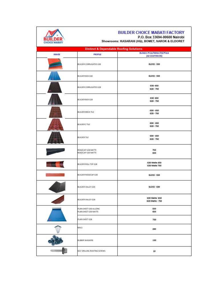Builders Pricelist April 2024 | PDF | Building Materials | Architectural Elements