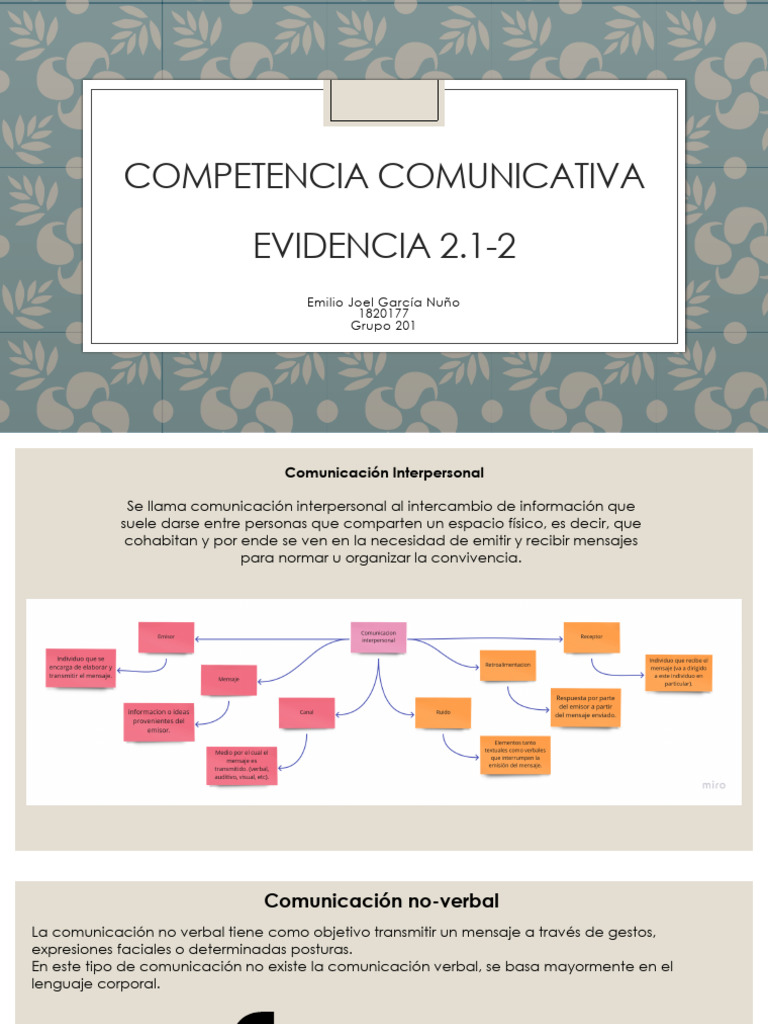 Competencia Comunicativa - Actividad 2.1 2. | PDF | Comunicación ...