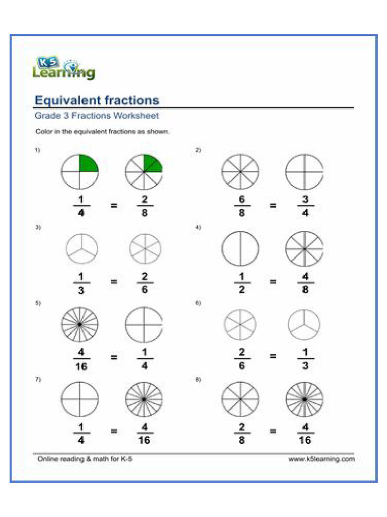 Fractions Grade 3 | PDF