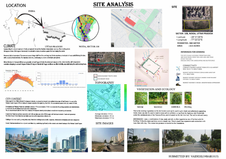 Noida: Climate, Connectivity, and Challenges | PDF