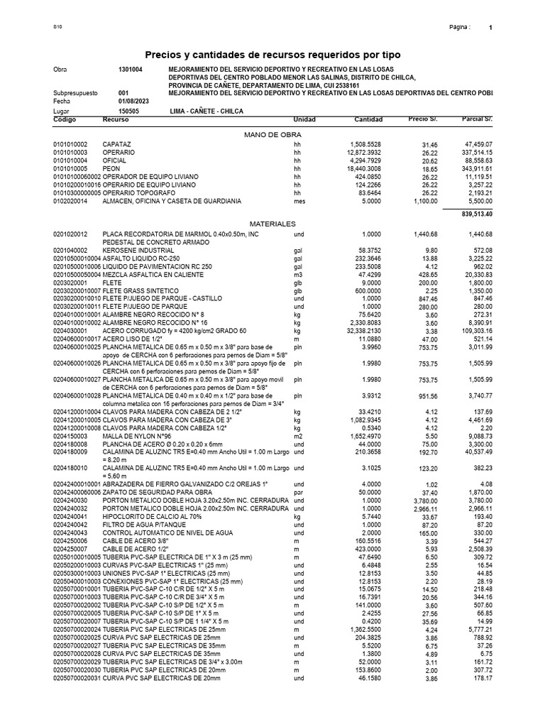 Relacion de Insumo Final 2023 | PDF | Materiales de construcción | Ingeniería de Edificación