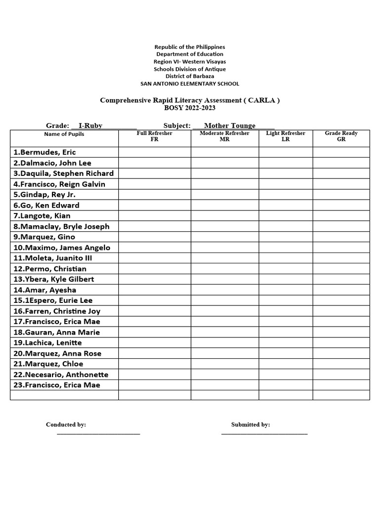 Carla Form Grade - 1MTB | PDF