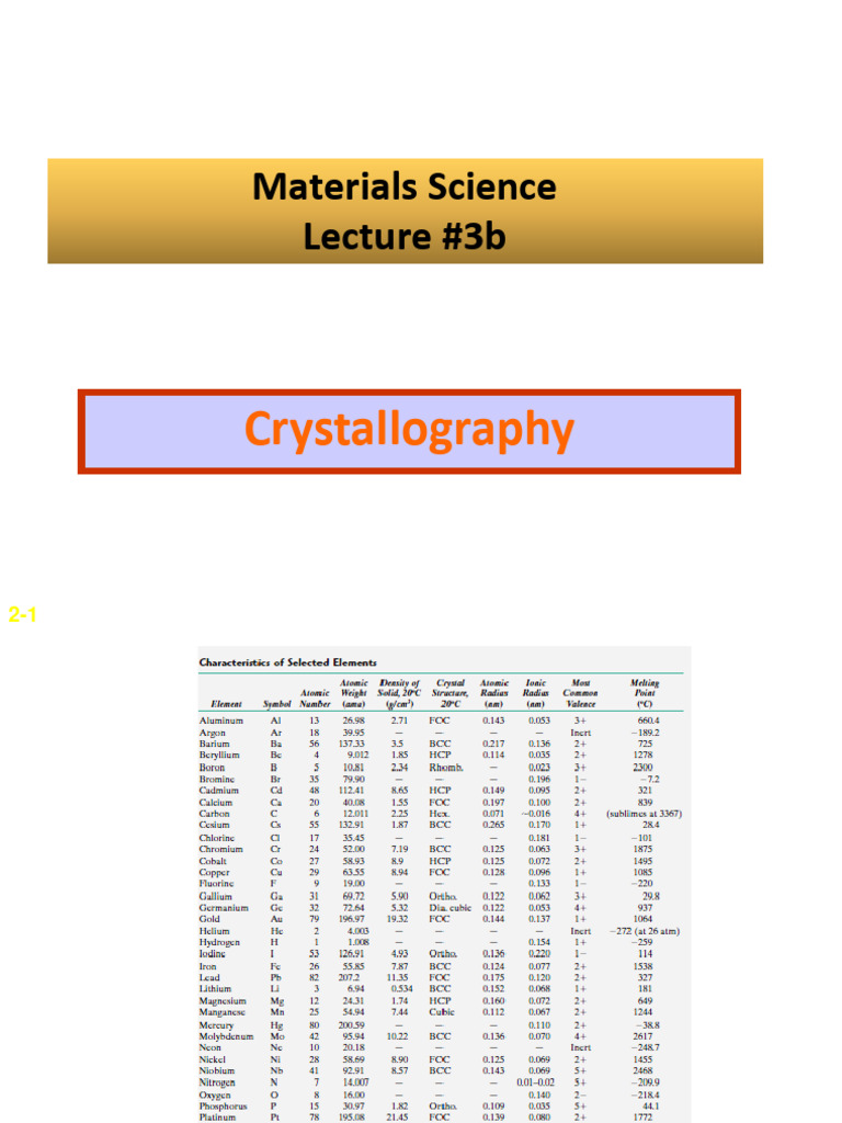Materials Science Lecture #3b - Crystallography | PDF | Crystal Structure | Euclidean Geometry