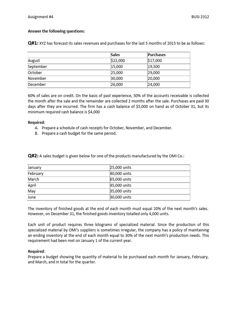 Financial Planning Assignment | PDF | Finance & Money Management