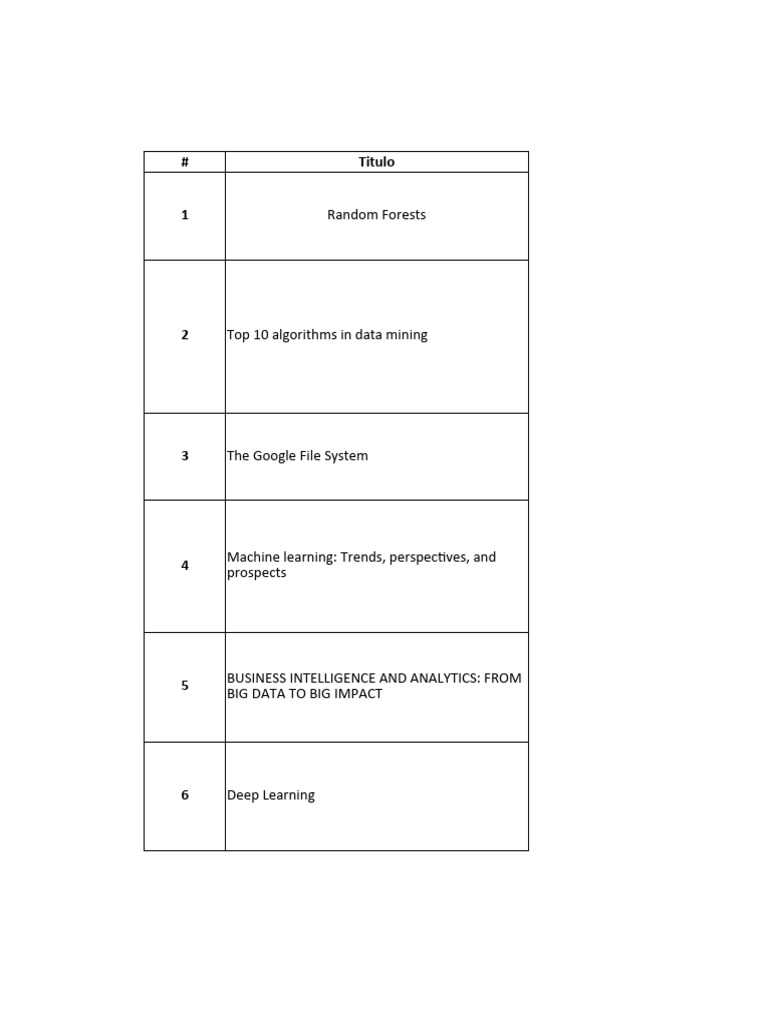 Tarea10 Roberto Giron | PDF | Red neuronal artificial | Aprendizaje automático