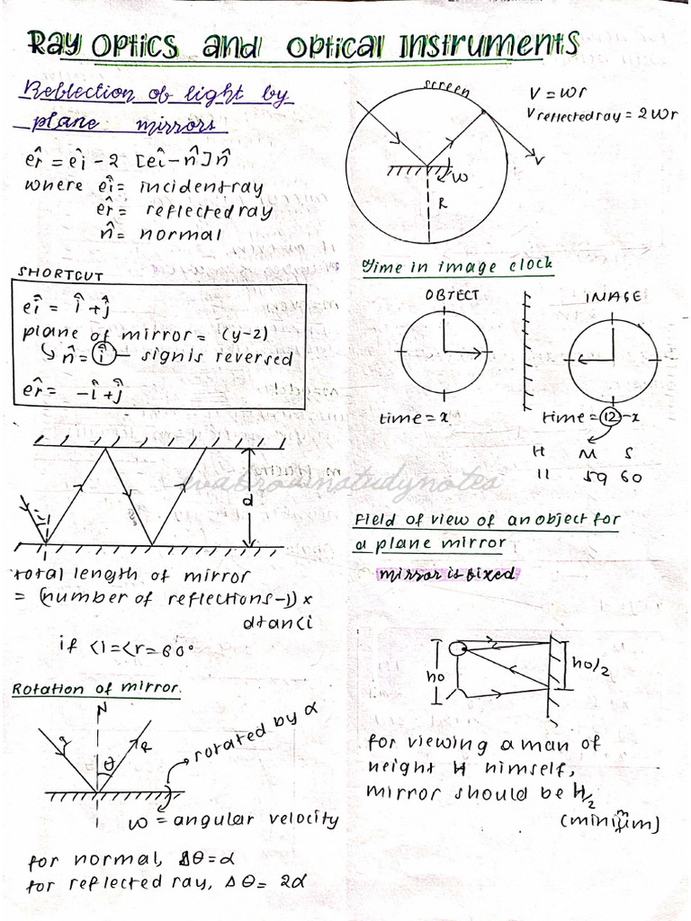 Chapter 9 Ray Optics | PDF