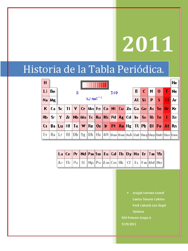 Historia de La Tabla Periódica | PDF | Tabla periódica | Física atómica