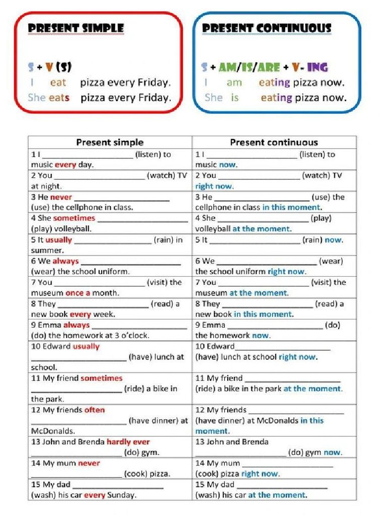C1 Word Building | PDF