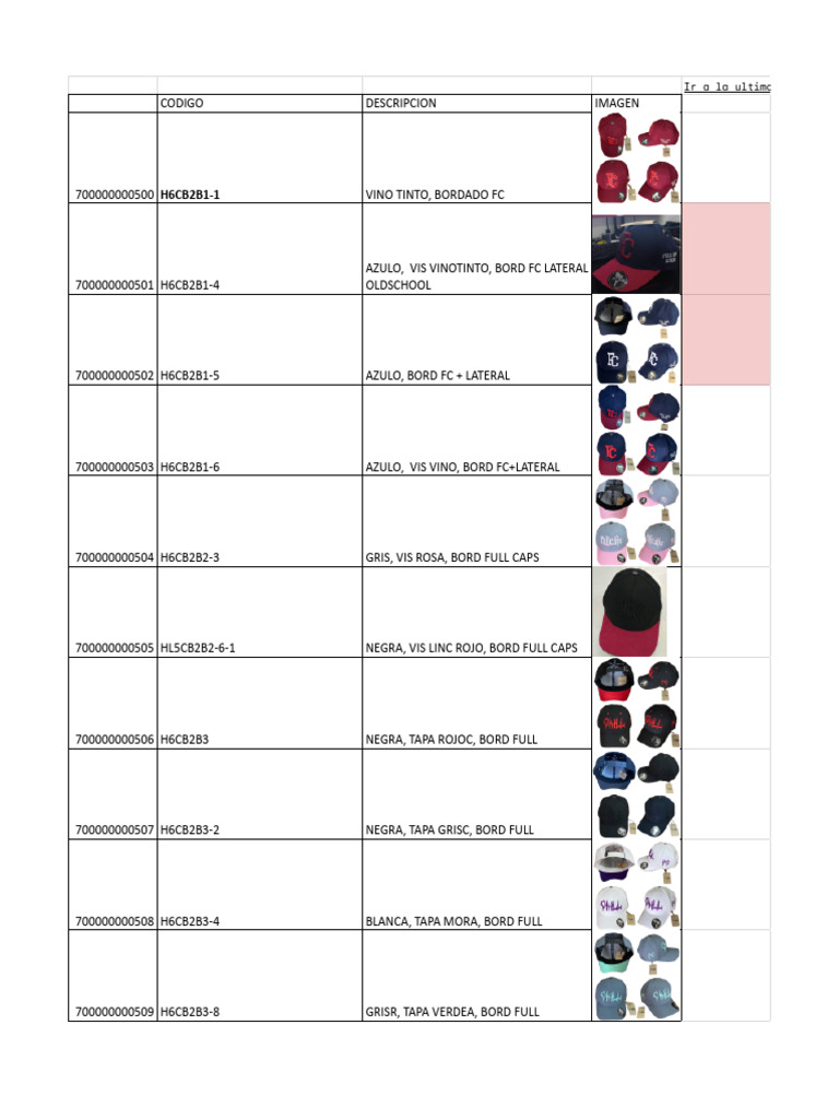 Catalogo Full Caps Colombia Sas | PDF | Ligero | Color