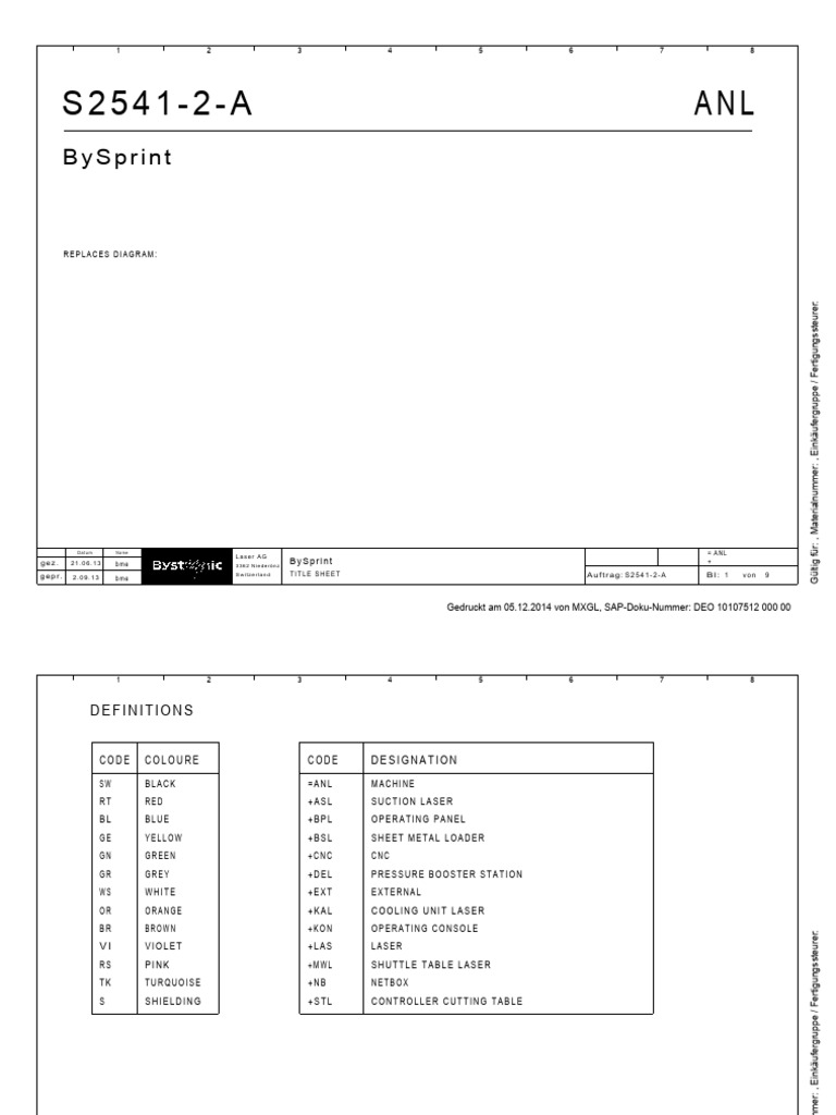 S 2 5 4 1 - 2 - A Anl: Bysprint | PDF