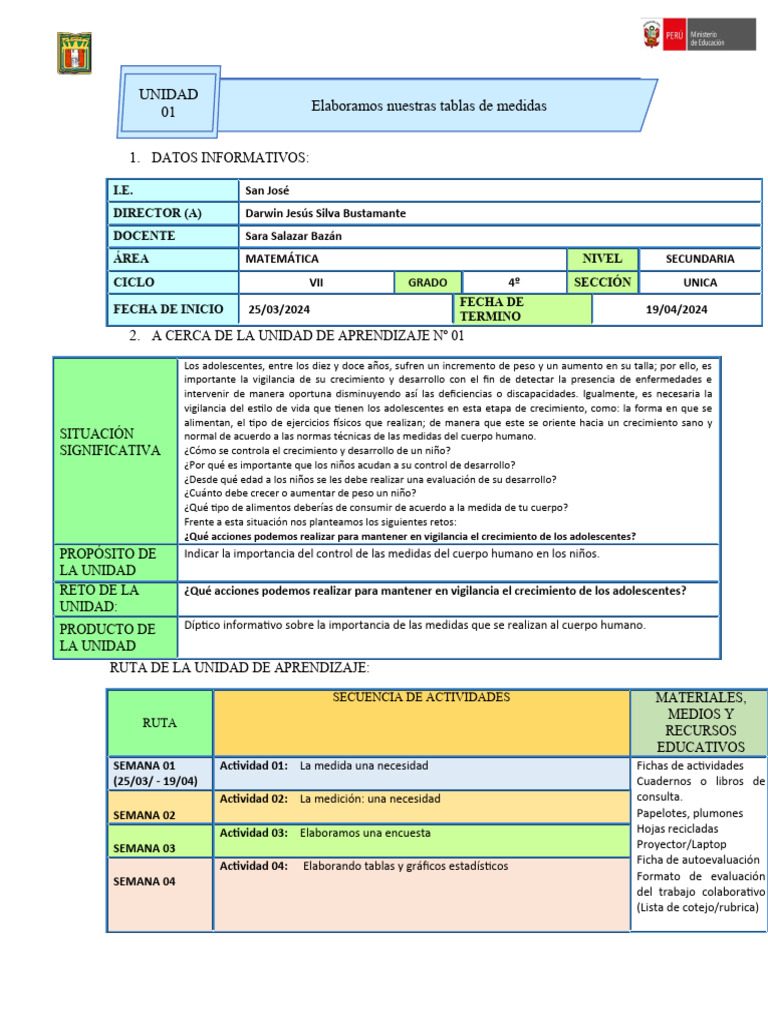 4º Unidad 1 Mat - 2024 | Descargar gratis PDF | Aprendizaje ...