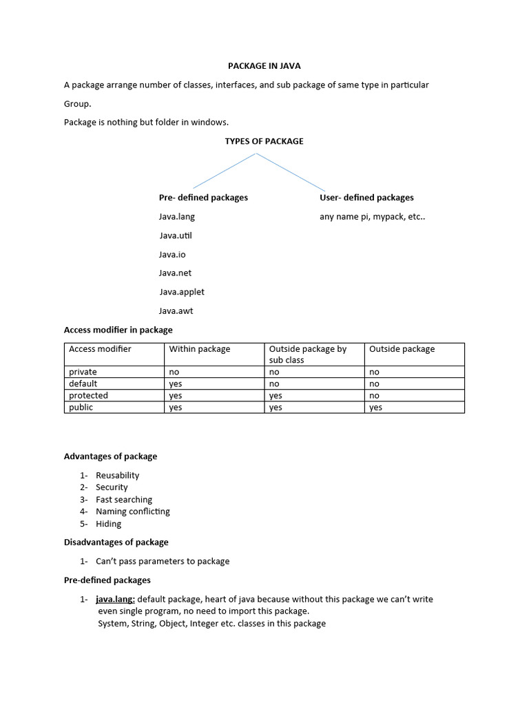 Package in Java | PDF | Class (Computer Programming) | Software