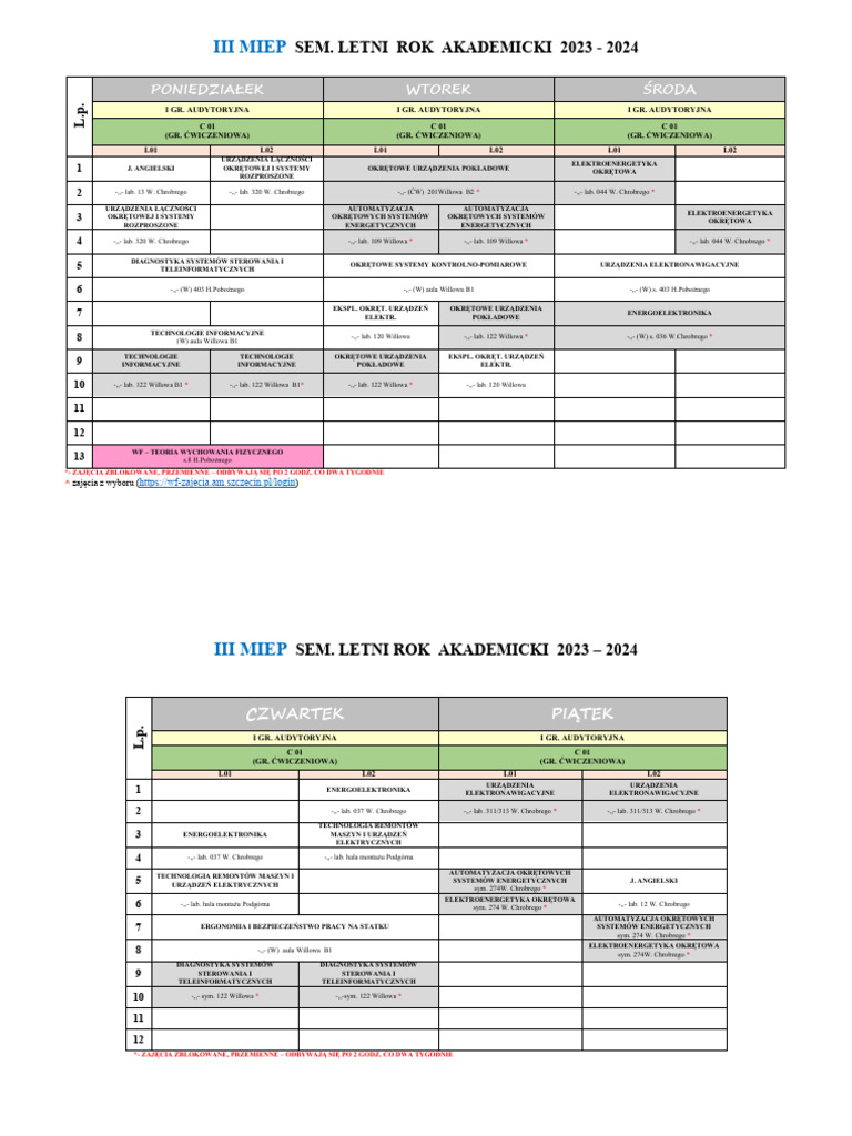 III MIEP Sem. Letni 2023-2024 4 | PDF