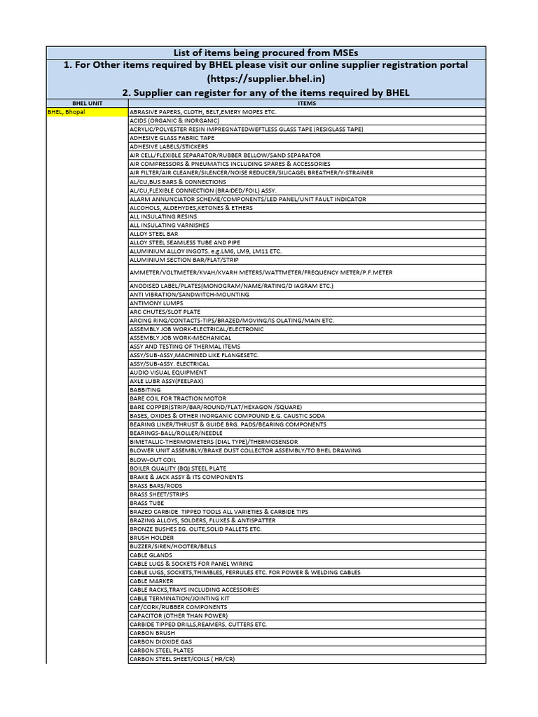 MSE Item List BHEL | PDF | Pipe (Fluid Conveyance) | Secondary Sector ...