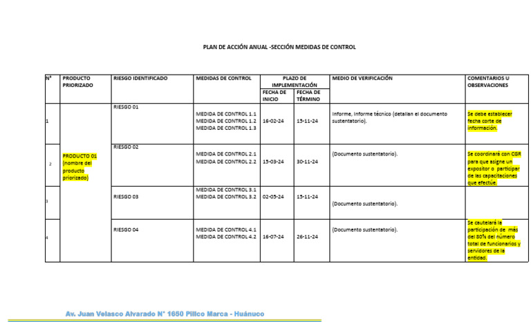 Formato de Medidas de Control | PDF
