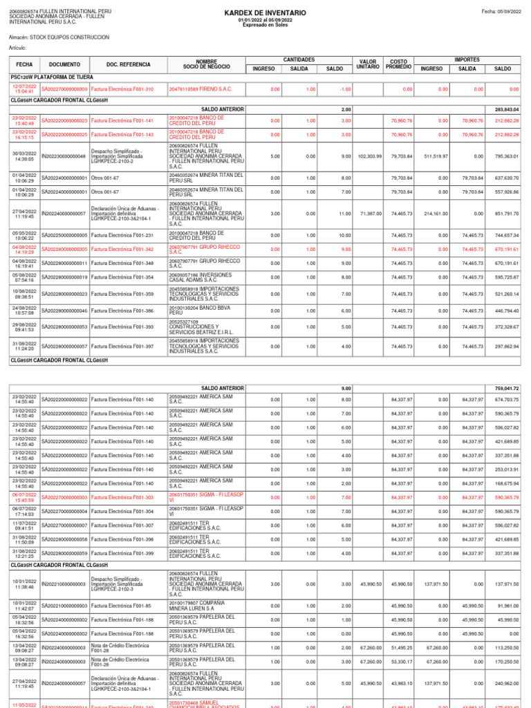 Kardex de Inventario Fullen Perú | PDF | Tecnología bancaria ...