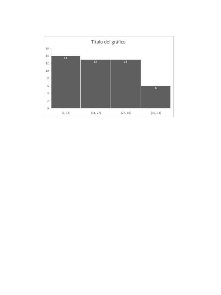 Comparto 'Documento (1) ' Contigo | PDF