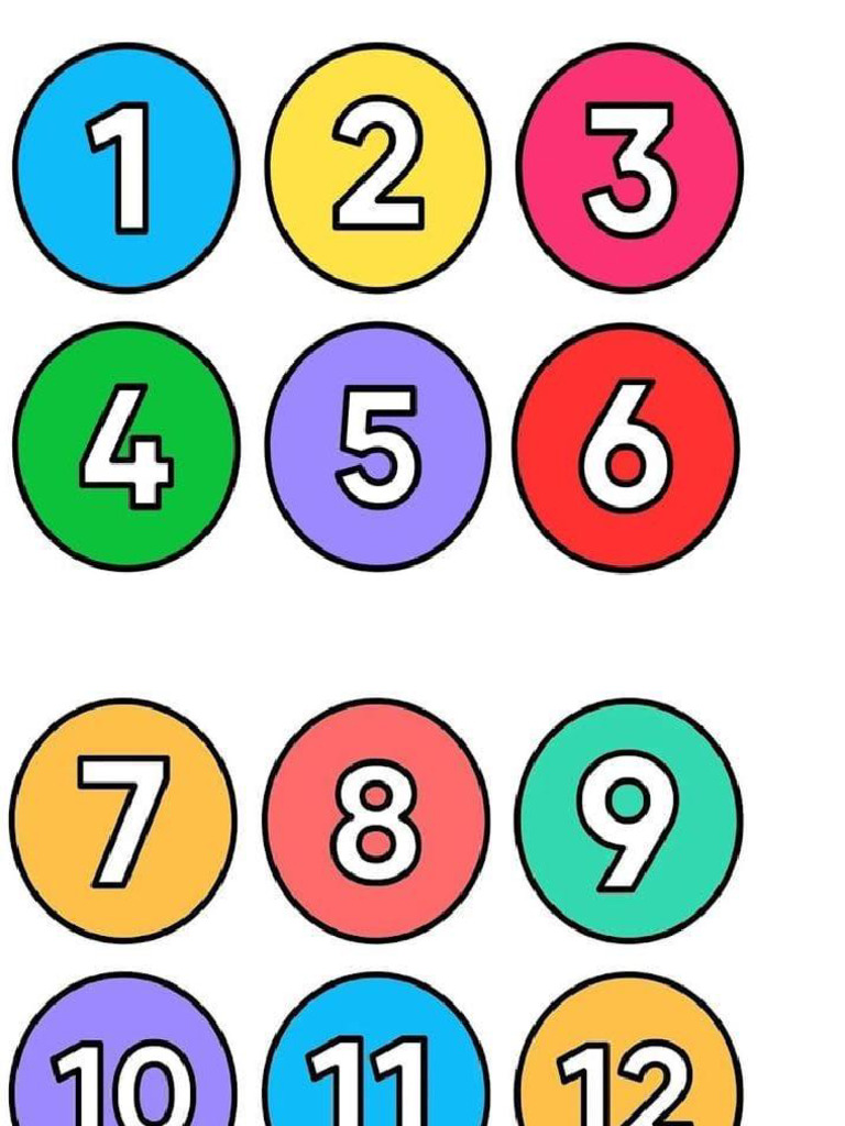 Llavero de Numeros | PDF