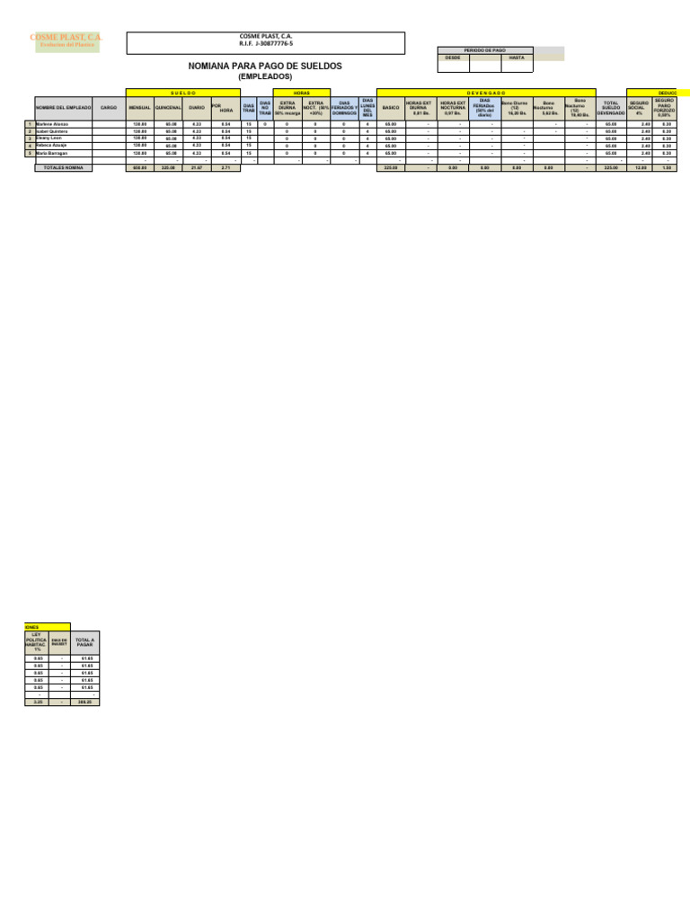 FORMATO-NOMINA | PDF