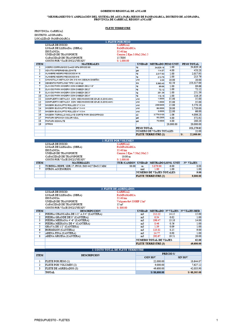 6.8 Flete Terreste y Rural Acopampa | PDF | Sector secundario de la economía | Material compuesto