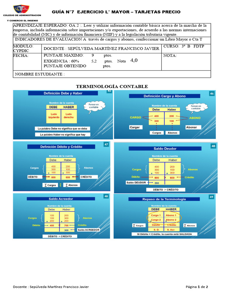 Guía 7 Ejercicio Cta T Con Tarjetas de Precios | Descargar gratis PDF | Contabilidad | Servicios ...