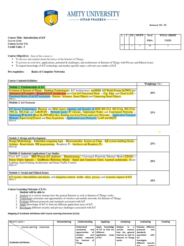 Introduction To IoT Syllabus | PDF | Internet Of Things | Computer Network