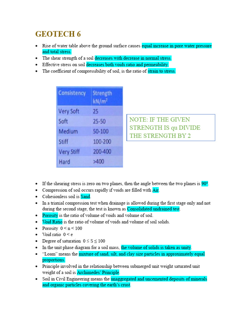 Geotech Terms | PDF | Porosity | Civil Engineering